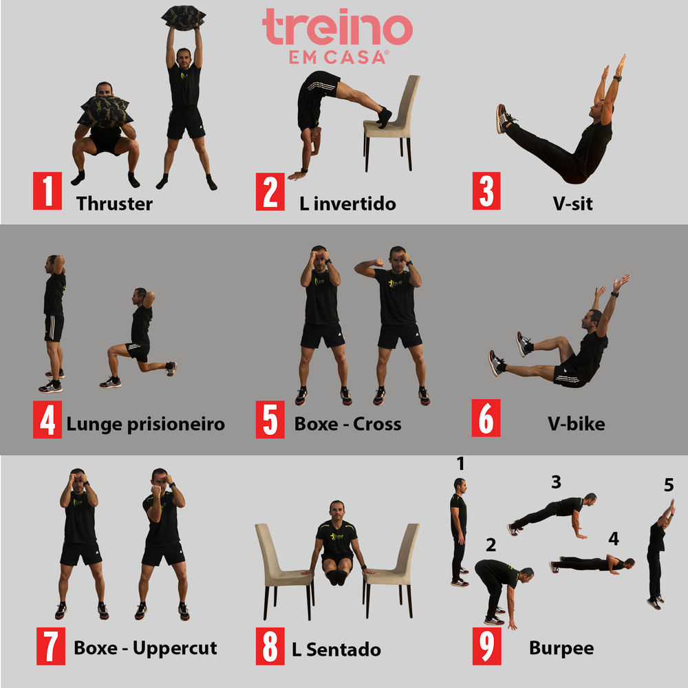 Exercícios CrossFit: Push-Up (Flexão de Braço) – Treino em Casa